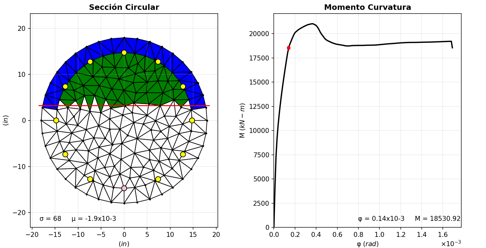 Luis Maldonado | 🏗️ Structural Engineering Structural Tech | LinkedIn 1 | LinkedIn 2 Profesional ...